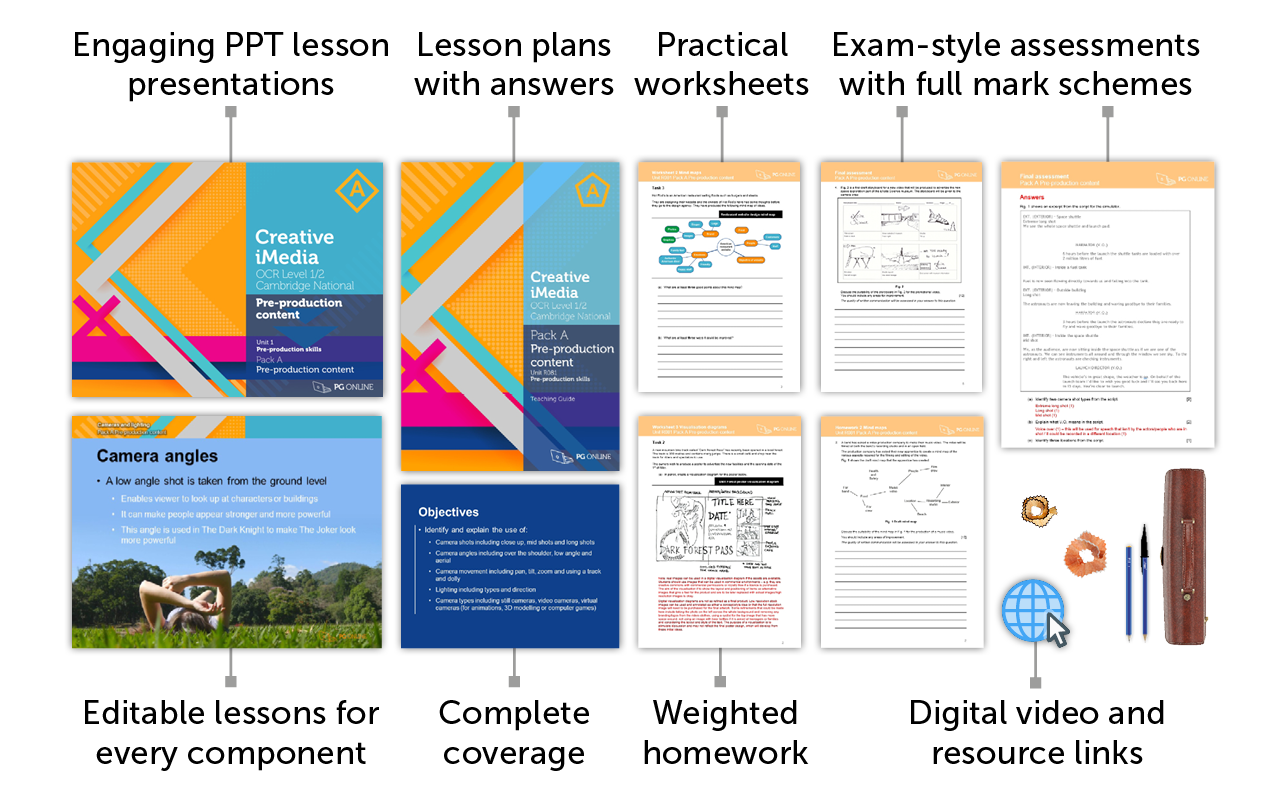 Resources Computer Science Creative Imedia R094 Pack A Visual