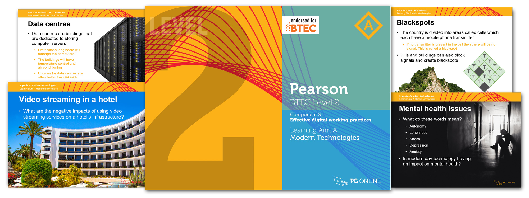 Resources > Computer Science > Btec L2 Dit > Pack A Modern Technologies ...