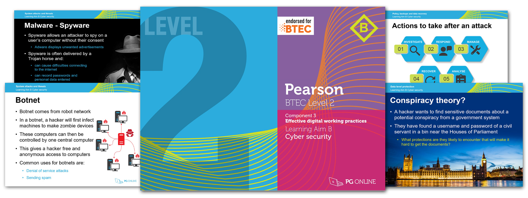 Resources > Computer Science > Btec L2 Dit > Pack B Cyber Security | PG ...