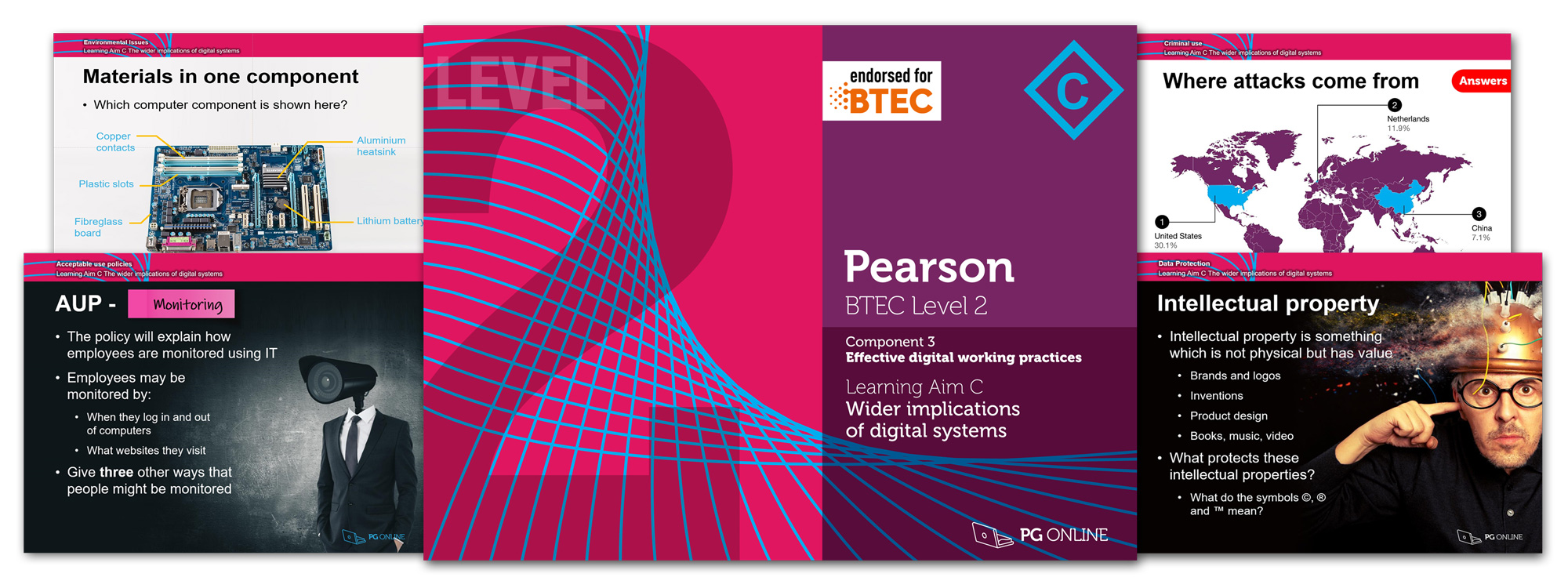 Resources > Computer Science > Btec L2 Dit > Pack C the Wider ...