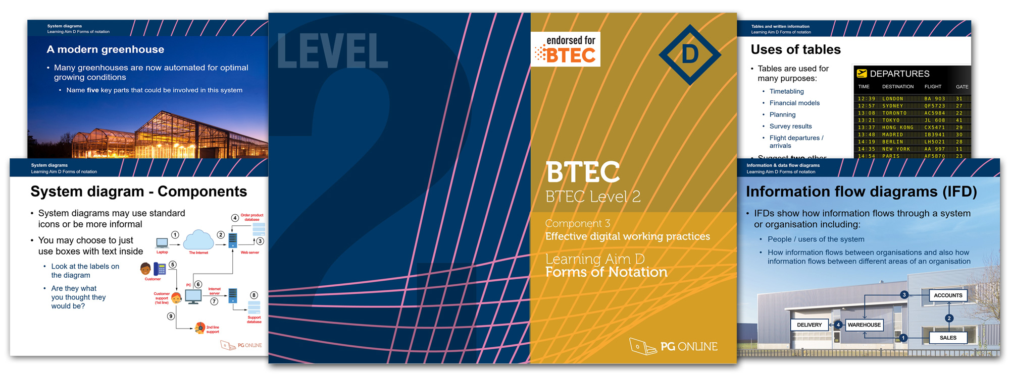 Resources > Computer Science > Btec L2 Dit > Pack D Planning and ...