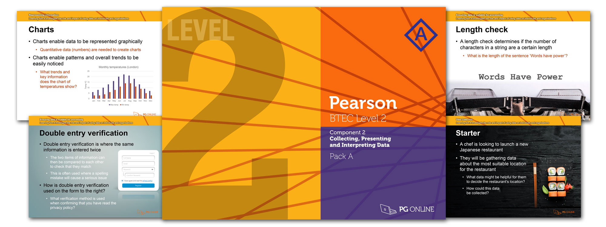 Resources > Computer Science > Btec L2 Dit > Pack A the Role and Impact ...