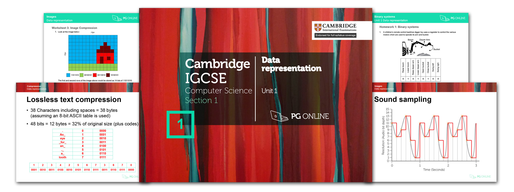 Resources Computer Science Igcse Igcse Unit 1 Pg Online