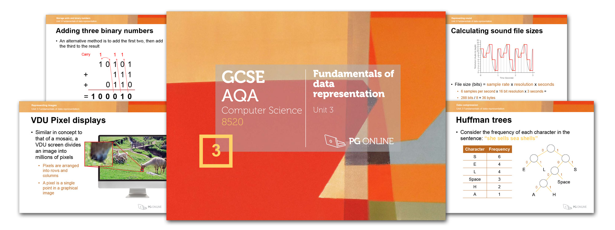 Resources > Computer Science > Gcse Aqa > 3 3 Fundamentals of Data ...
