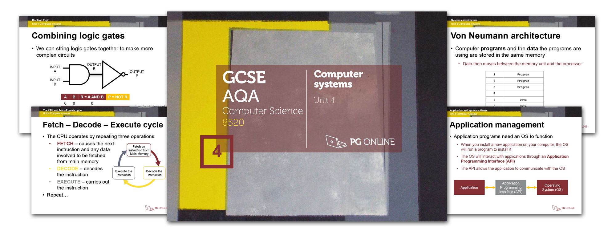 Resources > Computer Science > Gcse Aqa > 3 4 Computer Systems | PG Online Resources > Computer Science > Gcse Aqa > 3 4 Computer Systems | PG Online